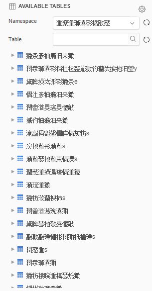 Postgresql Show Truncated Or Garbled Characters When Connecting Through Database Instance