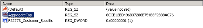Kb484318 Get The Correct Value For Metrics Defined With Scope Scripts Using A New Mdx Pattern