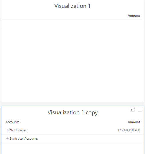 KB484318: Get the correct value for metrics defined with scope scripts using a new MDX pattern ...