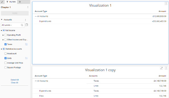 Kb484318 Get The Correct Value For Metrics Defined With Scope Scripts Using A New Mdx Pattern