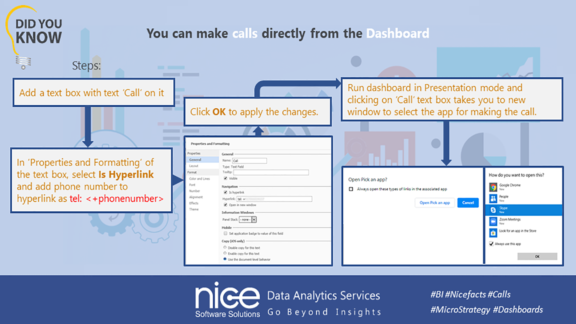 Make calls right from a dashboard by Nice