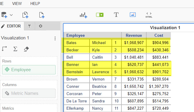 Conditional Metrics (with filters) in Dossiers