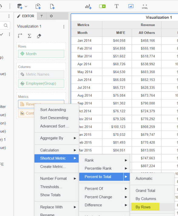 Conditional Metrics (with filters) in Dossiers