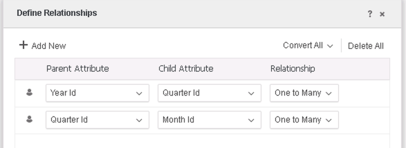 KB439649: Metric calculates differently with filter on attribute ...
