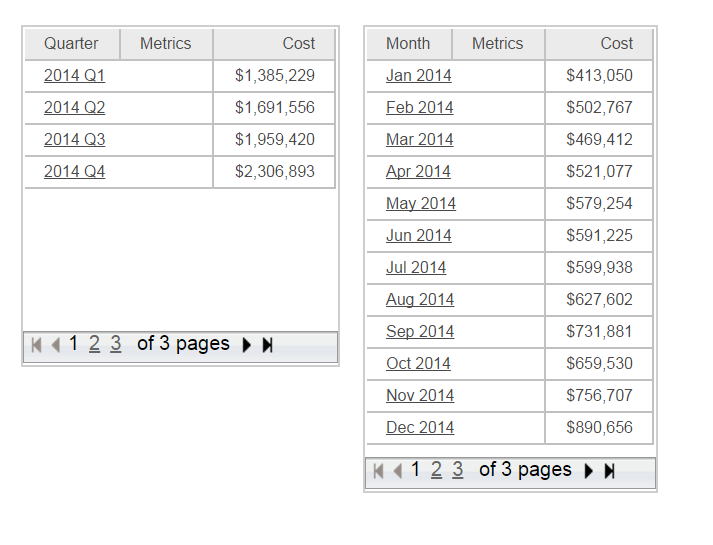 KB31692: How to set incremental fetch on individual Grid objects in a ...