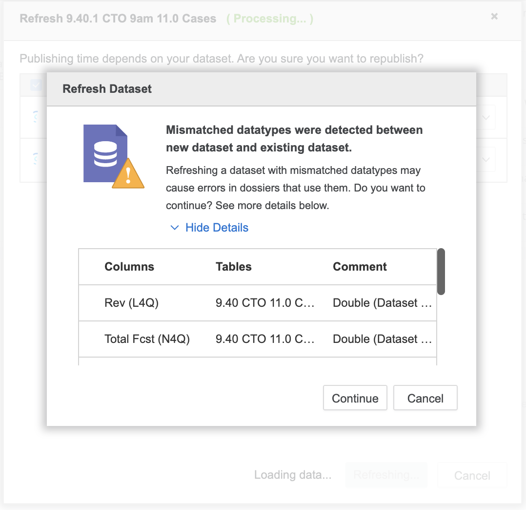 Republishing a Salesforce Report based Intelligent Cube shows the message "Mismatched datatypes ...