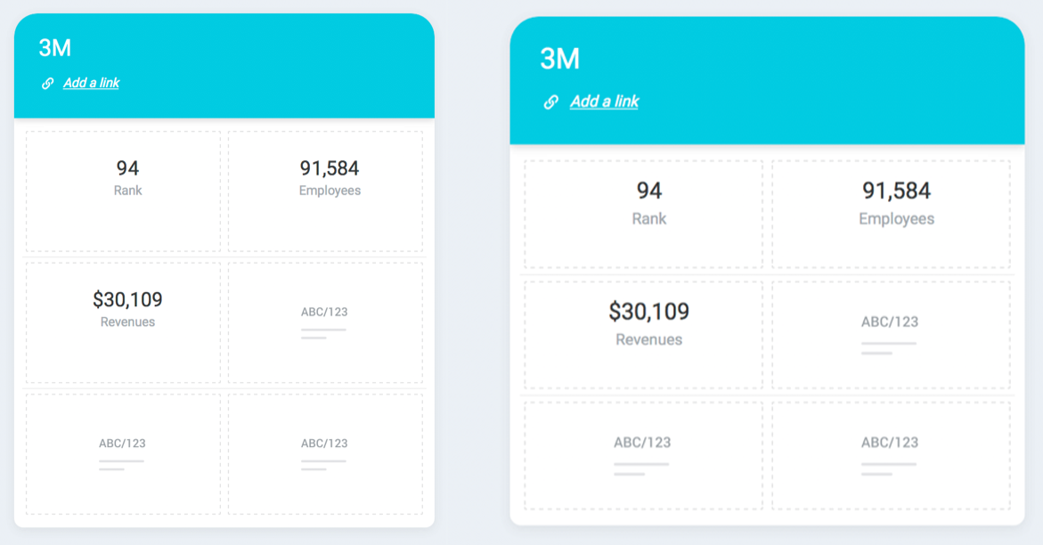 Best Practices for HyperIntelligence Cards
