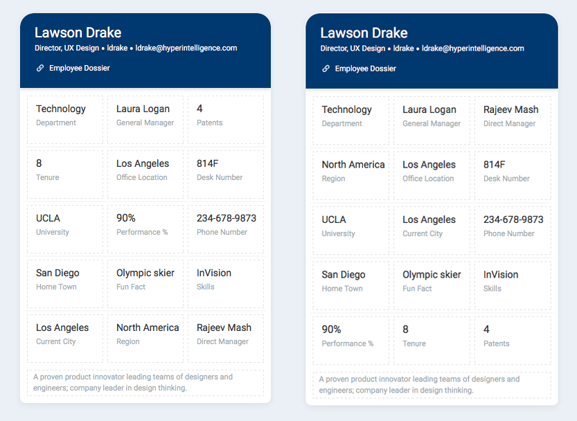 Best Practices for HyperIntelligence Cards