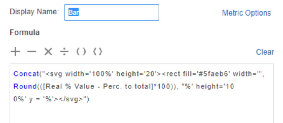 Creating bullet charts with threshold markers in documents and dossiers