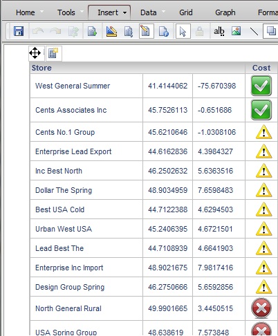 KB40050: How to apply image thresholds to a Google Map widget in MicroStrategy Web 9.x and ESRI ...