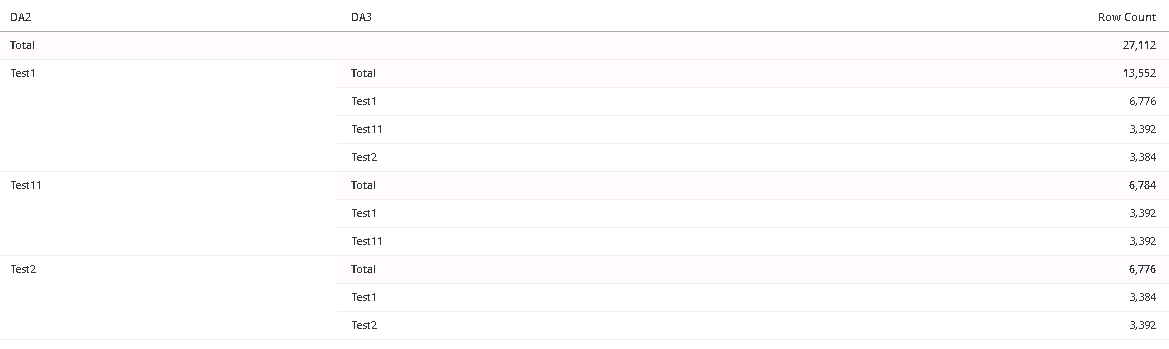 Kb483583 Nested Derived Attributes Created With Case Function May Have Incorrect Relationship