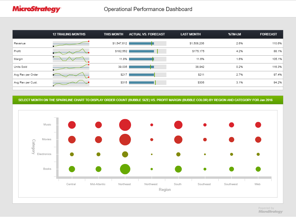 Report Services Documents Homepage