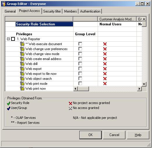 KB16923: How to set default project access privileges for new users or user groups in ...