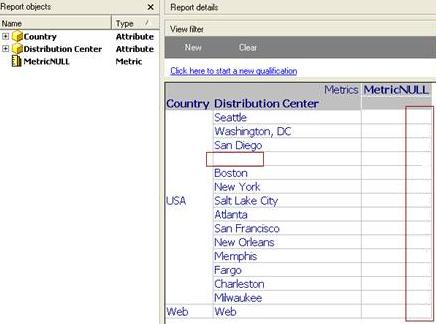 KB32678: How to keep Null attribute values as blank and Null metric values as zero in grid ...