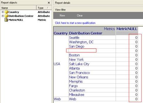 KB32678: How to keep Null attribute values as blank and Null metric values as zero in grid ...