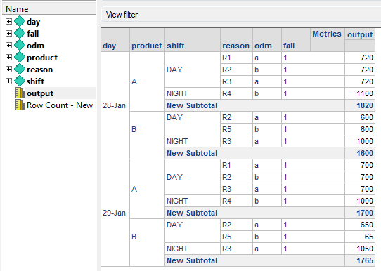KB483058: How to show distinct total value via setting distinct ...