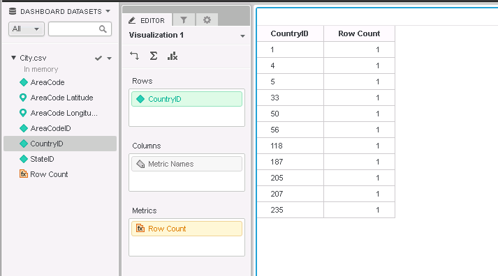 KB441651:The metric “row count” doesn't display correct value in Dossier in 10.x