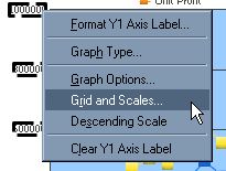 KB35842: How to manually specify interval values for Y-axis graph labels for a graph report in ...
