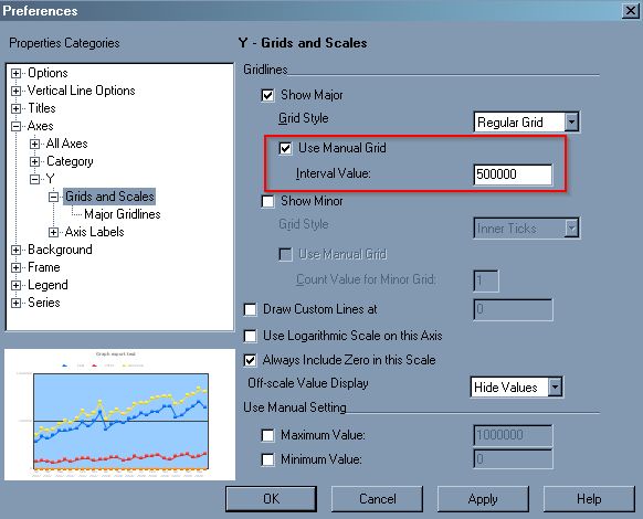KB35842: How to manually specify interval values for Y-axis graph labels for a graph report in ...