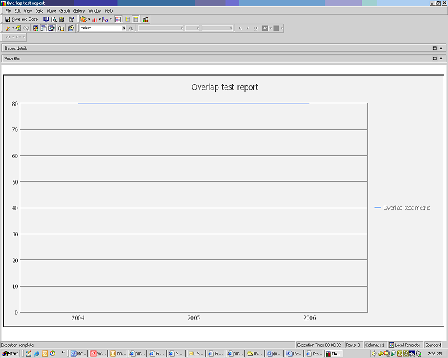 KB18210: Default autoscaling produces line graphs overlapping with ...