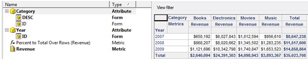 KB35077: How to create a dual axis stacked bar graph with a trend line representing a subtotal ...