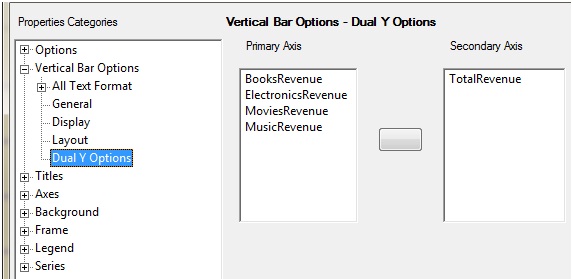 KB35077: How to create a dual axis stacked bar graph with a trend line representing a subtotal ...