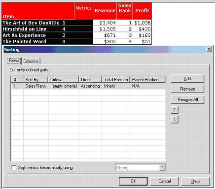 KB10841: How to sort a MicroStrategy Report Services 9.x document by a ...