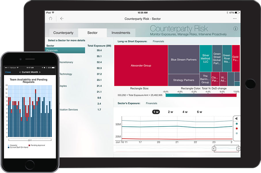 Microstrategy Mobile App