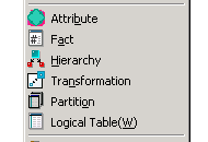 Schema Objects Homepage