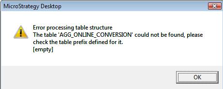 KB19851: Tables show up on both sides of the Warehouse Catalog against ...