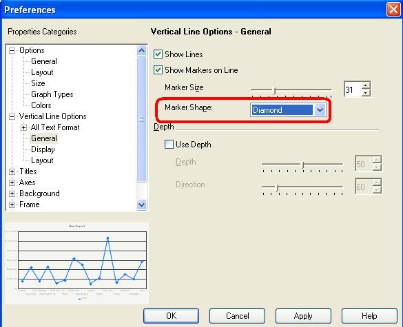 KB37101: How to change the shape of the Data Marker in a line graph in MicroStrategy Developer 9.x?