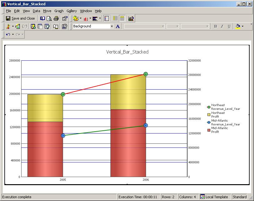 KB16816: Two series with the same metric values and display options are ...