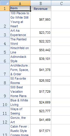 KB38404: How to change the column and row behaviors when exporting a report into an Excel file ...