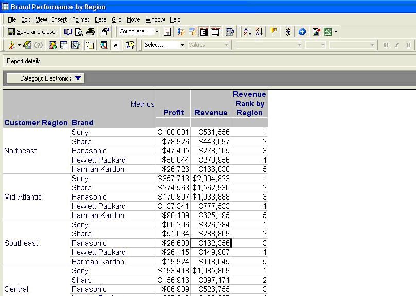 KB16925: Metric is not displaying correct values when dynamically aggregated in MicroStrategy ...