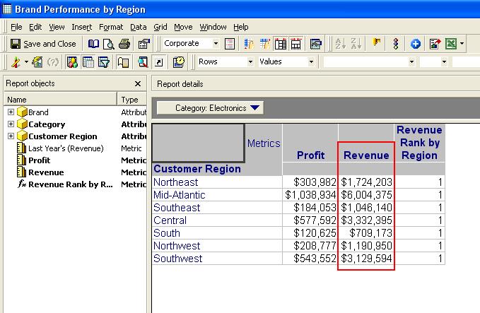 KB16925: Metric is not displaying correct values when dynamically aggregated in MicroStrategy ...