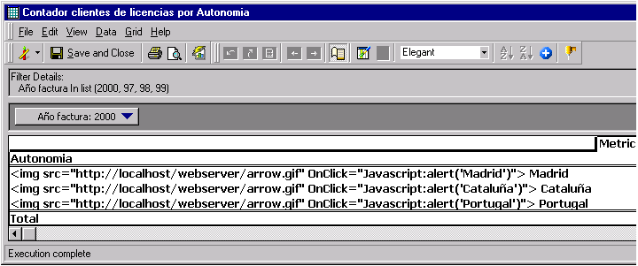 Kb3600 How To Define An Attribute Form As An Html Tag In Microstrategy Developer 9x To Be Seen