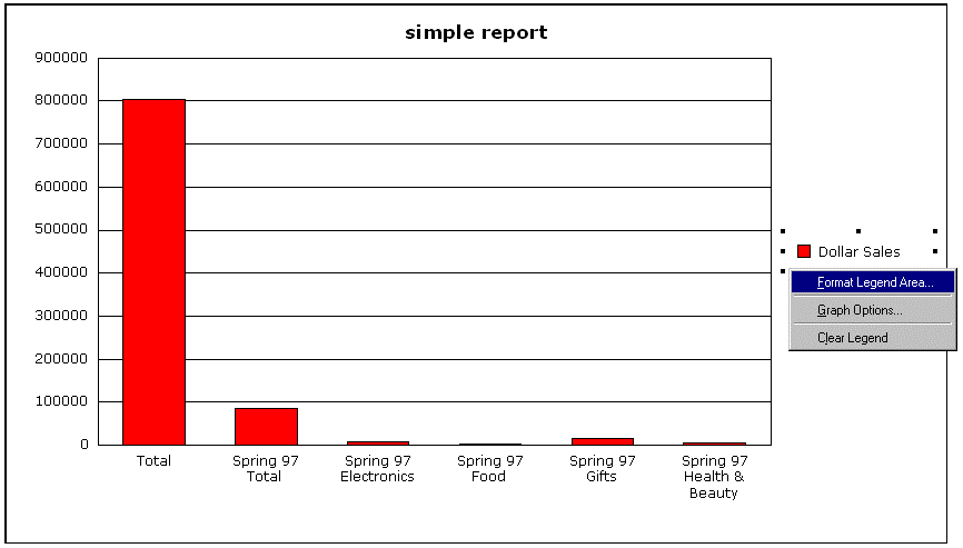 KB4492: How to enable legend formatting in MicroStrategy Developer graphs