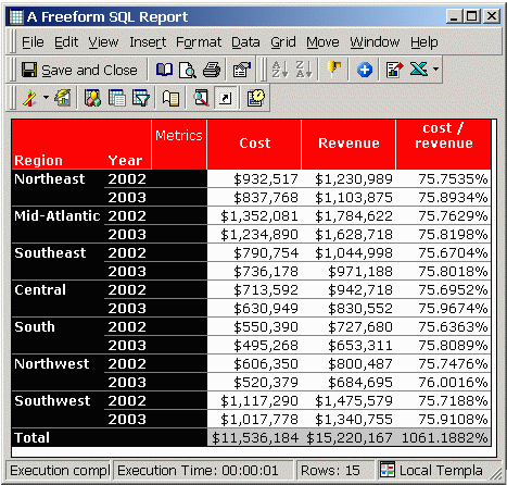 KB12482: How to enable smart totals in freeform SQL reports in ...