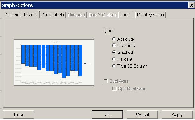 KB18227: Bar graph displays on the positive axis when all the metric values are negative in ...