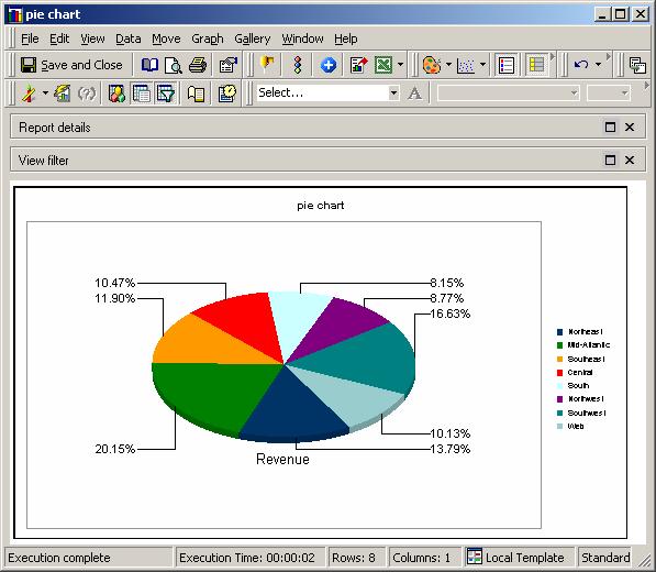 KB13029: The ‘Values on Slices’ graph option does not work on pie ...