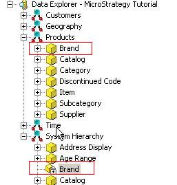KB34066: How does attribute element display locking differ at the ...