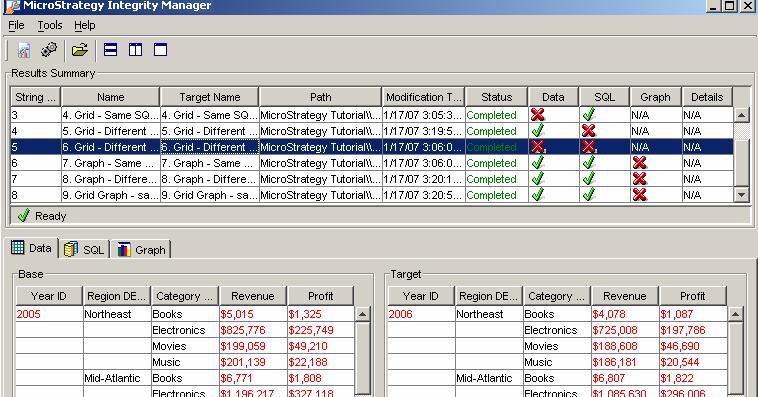 KB16749: What is MicroStrategy Integrity Manager?