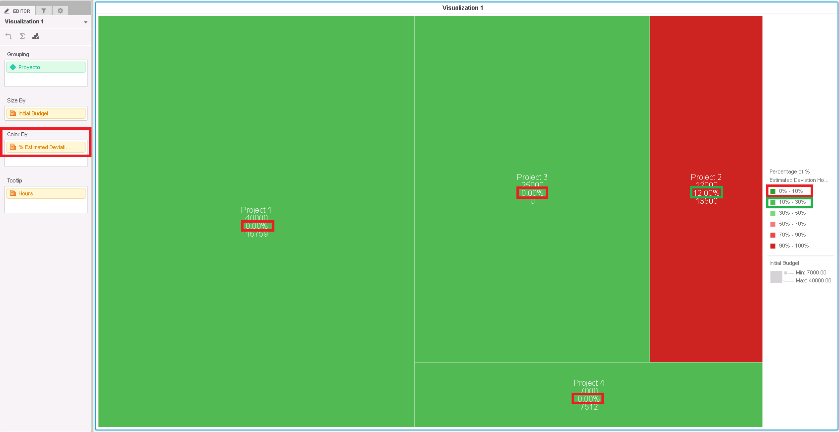 KB439754 :Colors within a Heat Map visualization do not correctly point ...