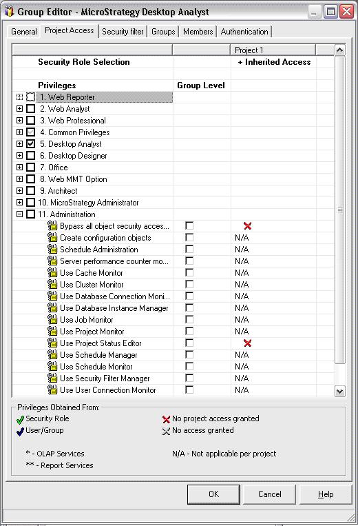 KB16255: How to set privileges for users or a group in MicroStrategy ...