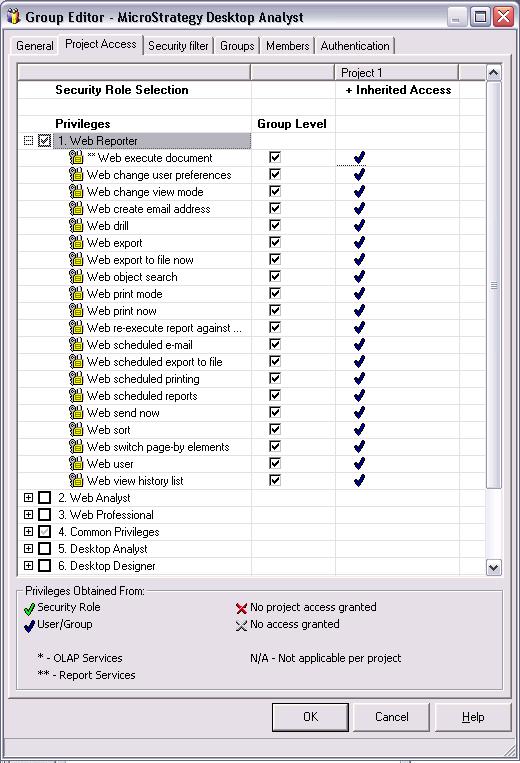 KB16255: How to set privileges for users or a group in MicroStrategy ...