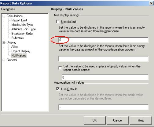 Kb8815 How To Replace A Null Value With A Zero In A Count Metric For A Microstrategy Developer