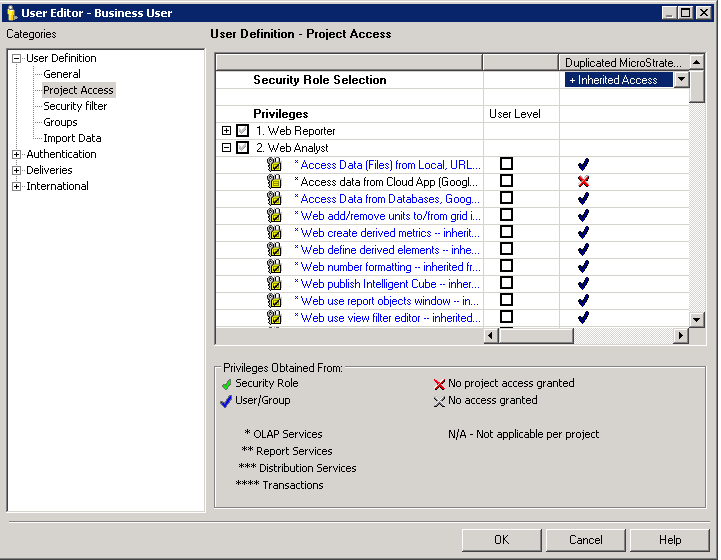 KB17861: How to set privileges for users groups in MicroStrategy Developer