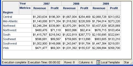 KB33441: How to use cross-tabulation in Report Services Documents in ...