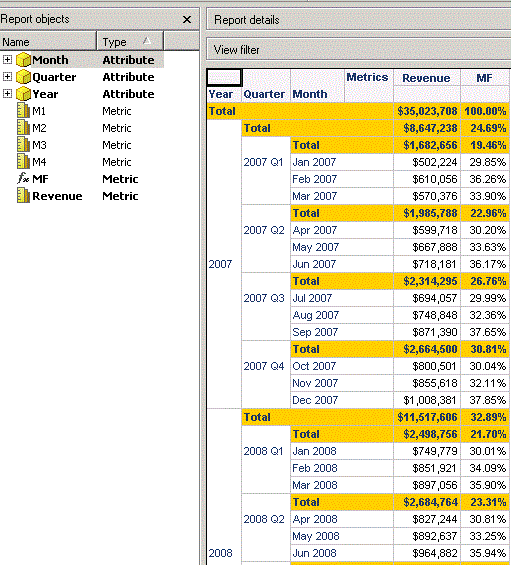 KB41242: How to design percent to total metric in a grid dynamically ...