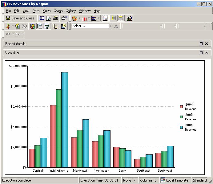 KB17442: How to specify a custom color sequence for a graph series using MicroStrategy Desktop 9.x